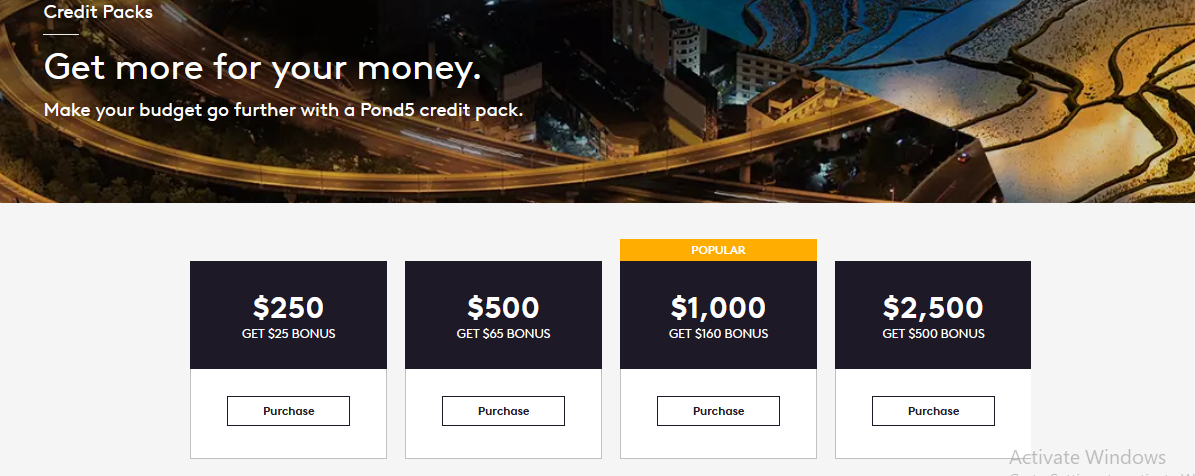 Pond5 Review 2024 - Content Quality, Pricing, Features - Creative vault