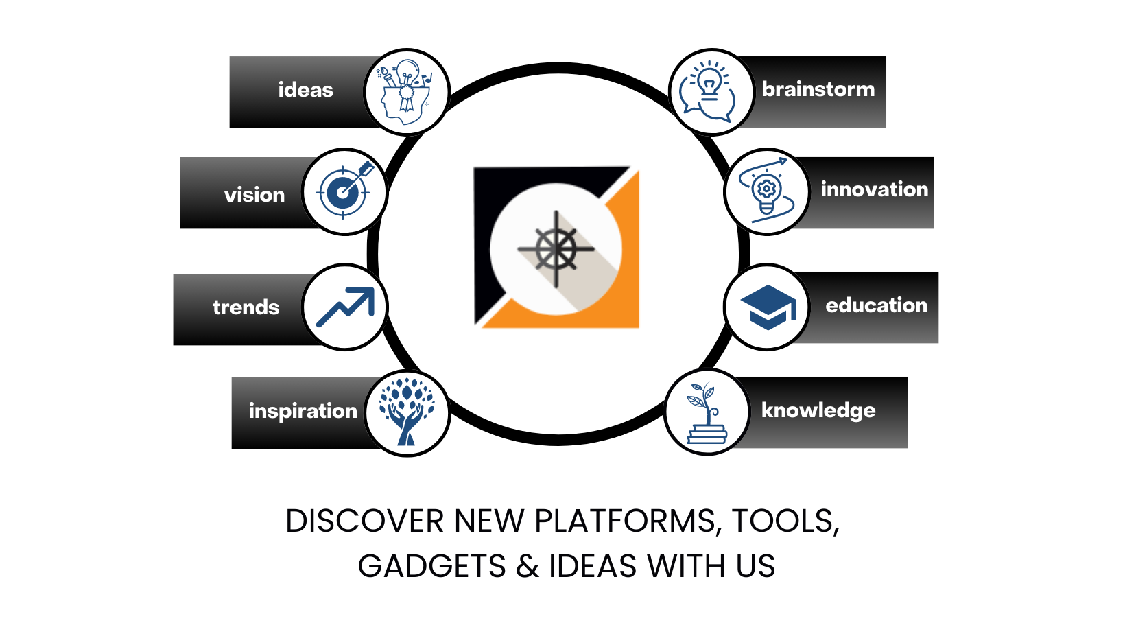 About Us - Creative vault