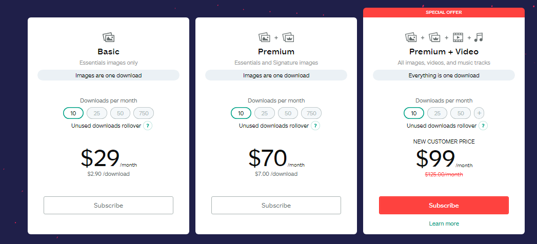iStock Review 2024 - Worth it or Not? - Creative vault