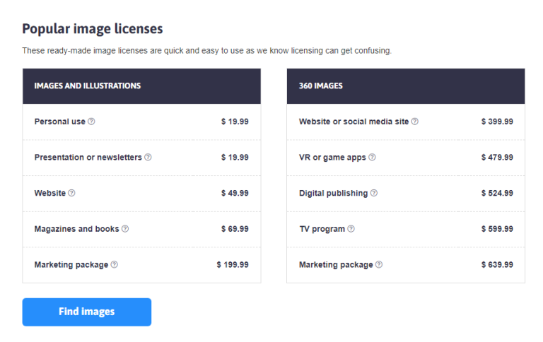 Alamy Review 2024: Is This Stock Photo Agency Worth It? - Creative vault