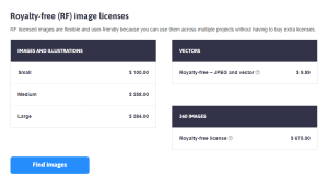 Alamy Review 2024: Is This Stock Photo Agency Worth It? - Creative vault