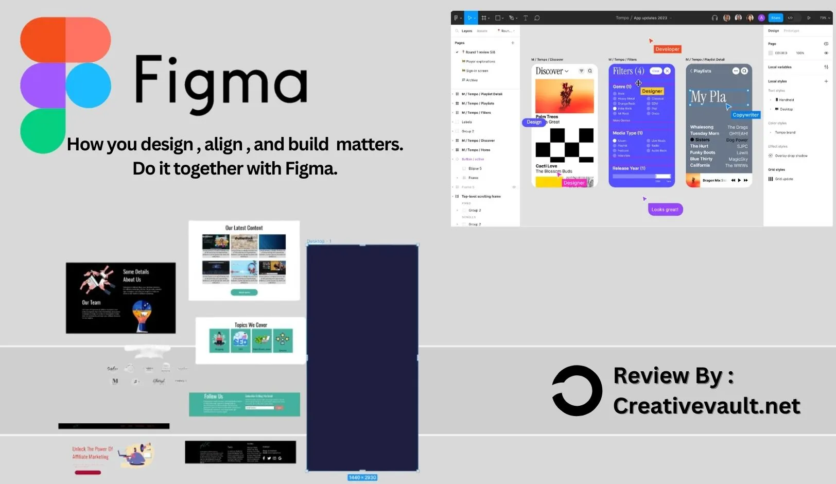 Top Figma Review 2024: Unveiling the Power of Figma as a Sketch Design ...